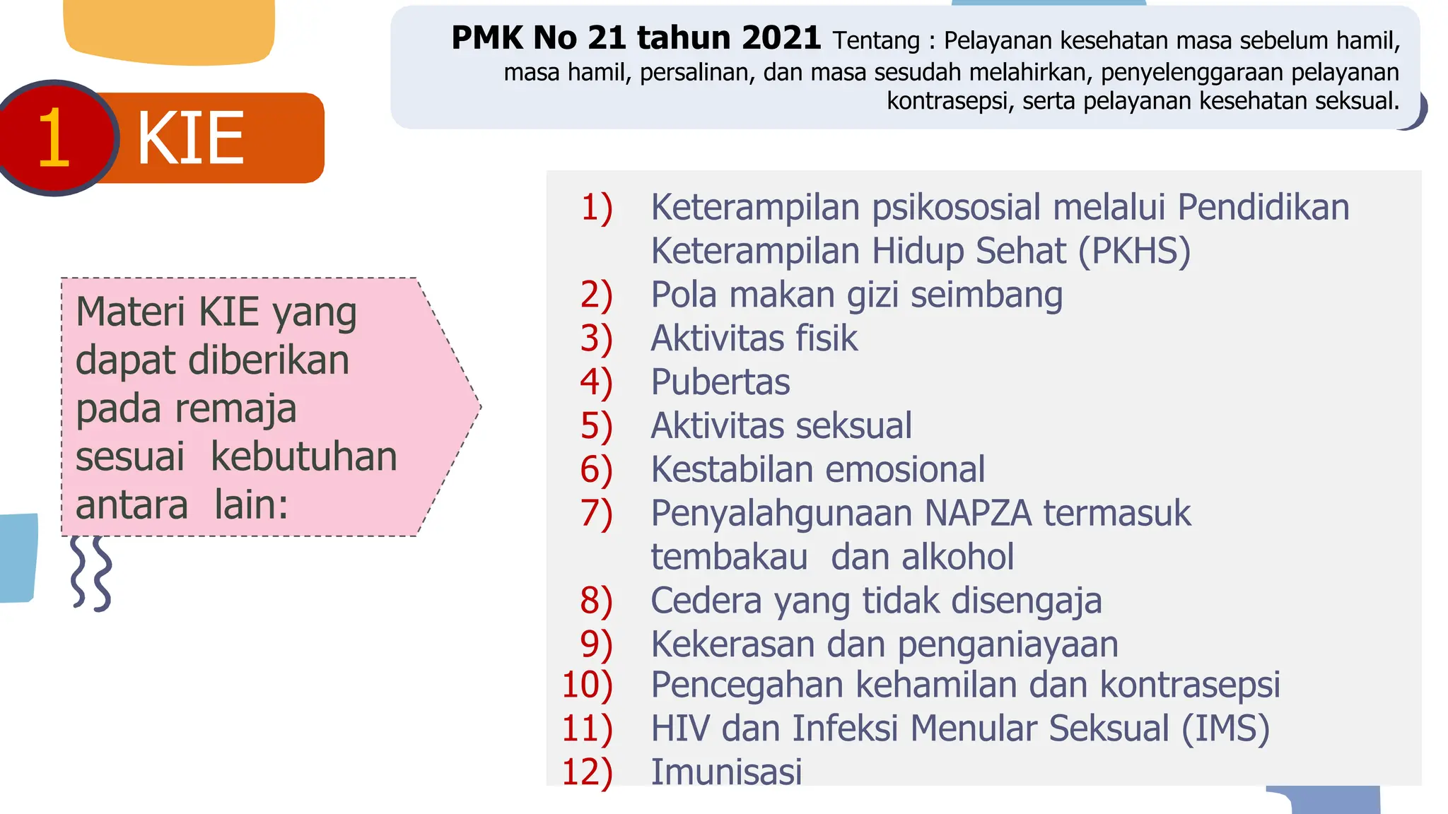 PPT KESPRO REMAJA_compressed.pdf