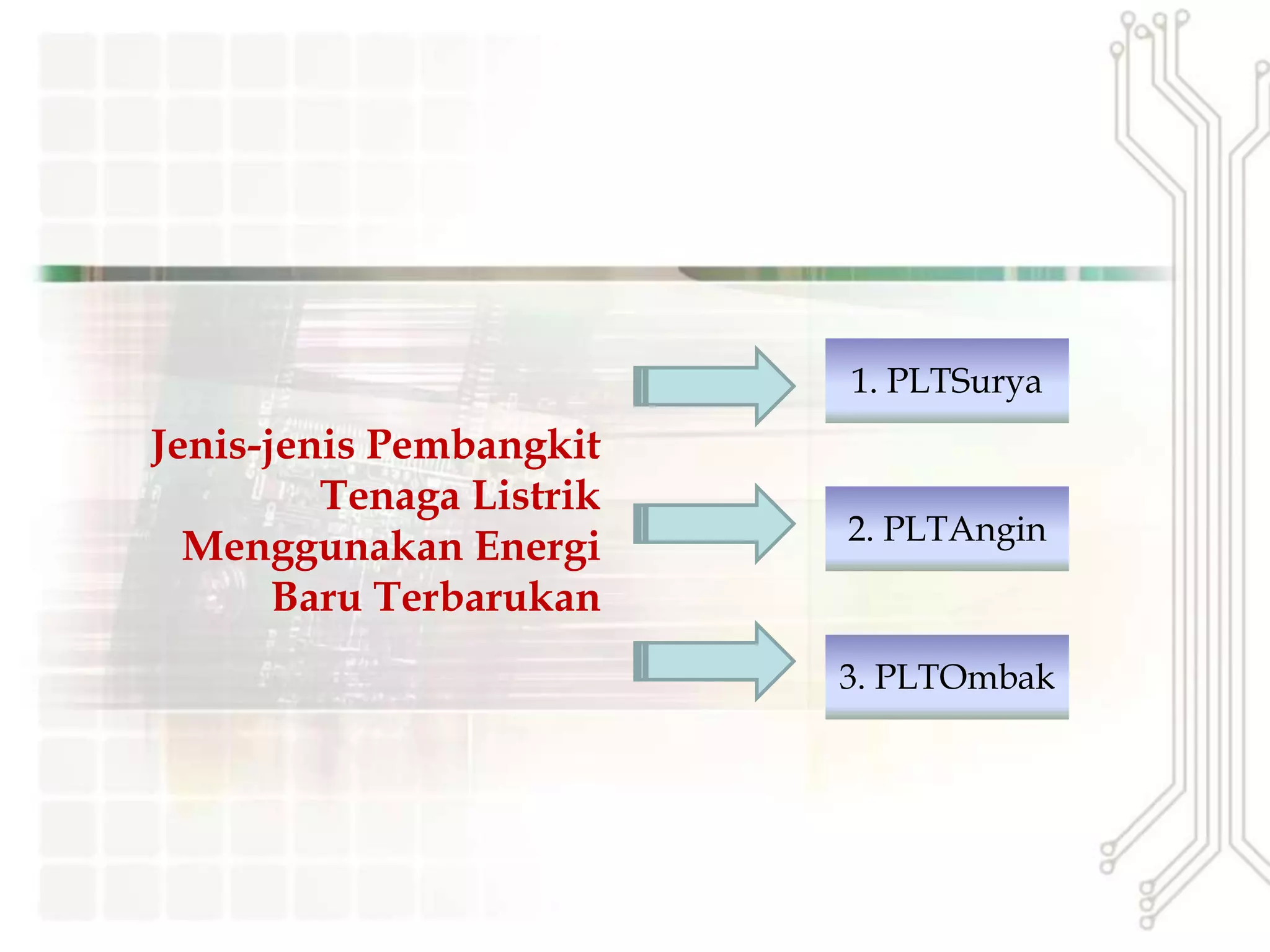Ppt ketenagalistrikan 01_kb1 | PPT