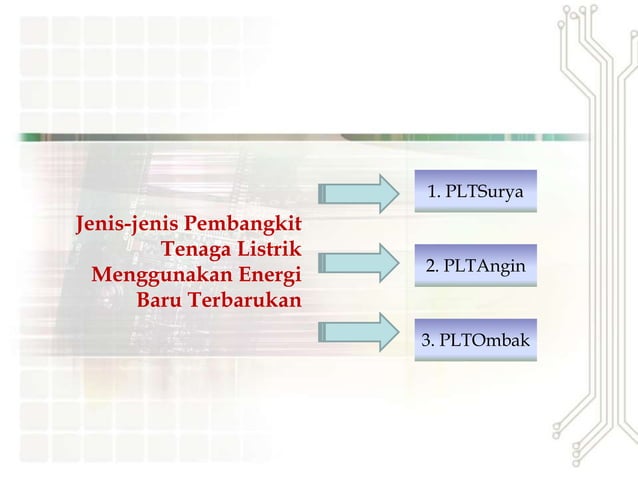 Ppt ketenagalistrikan 01_kb1 | PPT