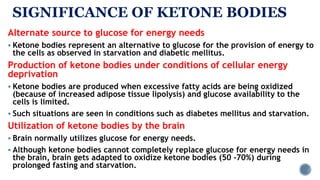 KETON BODY ,type name,and there synthesis | PPTX