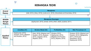 PPT Keuangan.pdf