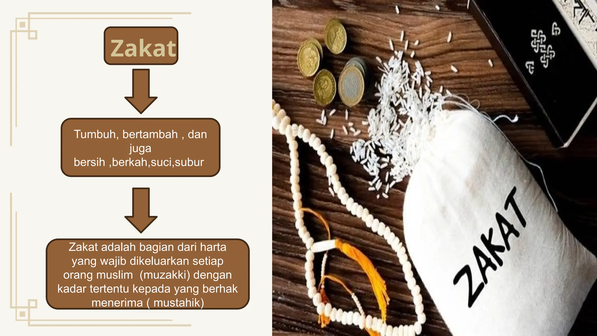 ppt_keuangan_publik[1 tentang zakat ].pptx