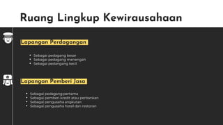 PPT Kewirausahaan Kel 1.pptx