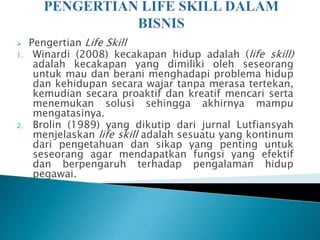 Ppt kewirausahaan kelompok 2 jurusan pai 6 f | PPTX