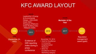 Kentucky Fried Chicken Coperate Social Responsibility. | PPT