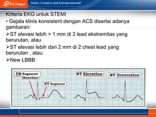 Acute Coronary Syndome | PPT