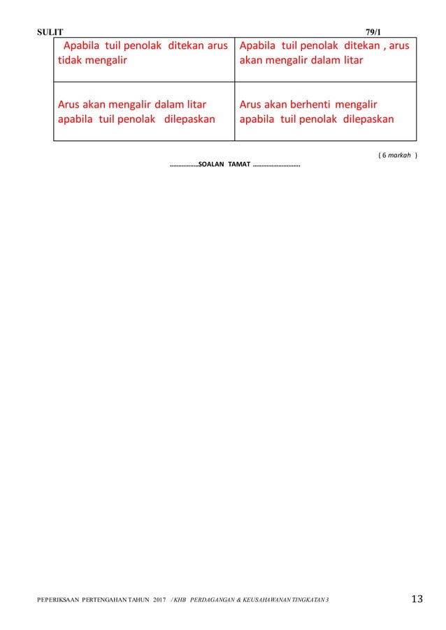 Ppt khb ting 3 2017 perdagangan jawapan (repaired) | PDF