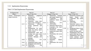 PPT KIAN NERS karya ilmiah akhir perawat | PPTX