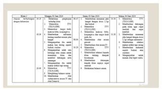 PPT KIAN NERS karya ilmiah akhir perawat | PPTX
