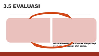 PPT KIAN NI LUH NENGAH SRI MAHARYANI.pptx