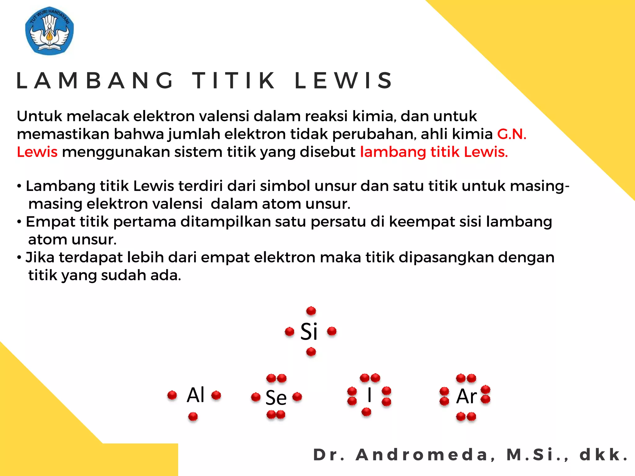 ppt kimia_02KB1_ikatan ion.pptx