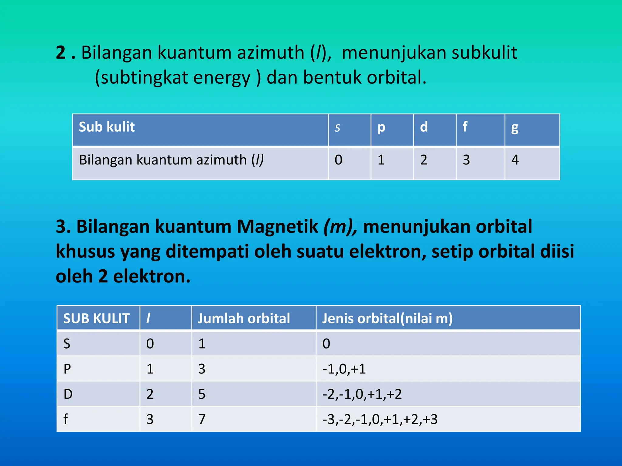 PPT_Kimia_Dasar_Struktur_Atom_Molekul_da.pptx