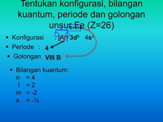 PPT_Kimia_Dasar_Struktur_Atom_Molekul_da.pptx