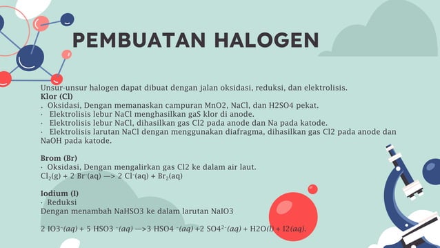 PPT KIMIA HALOGEN.pptx