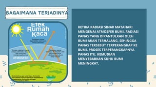 PPT KIMIA hijau KELOMPOK 4 KELAS X.3.pdf