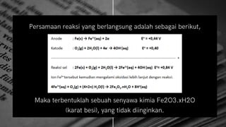 PPT KIMIA KOROSI | PDF