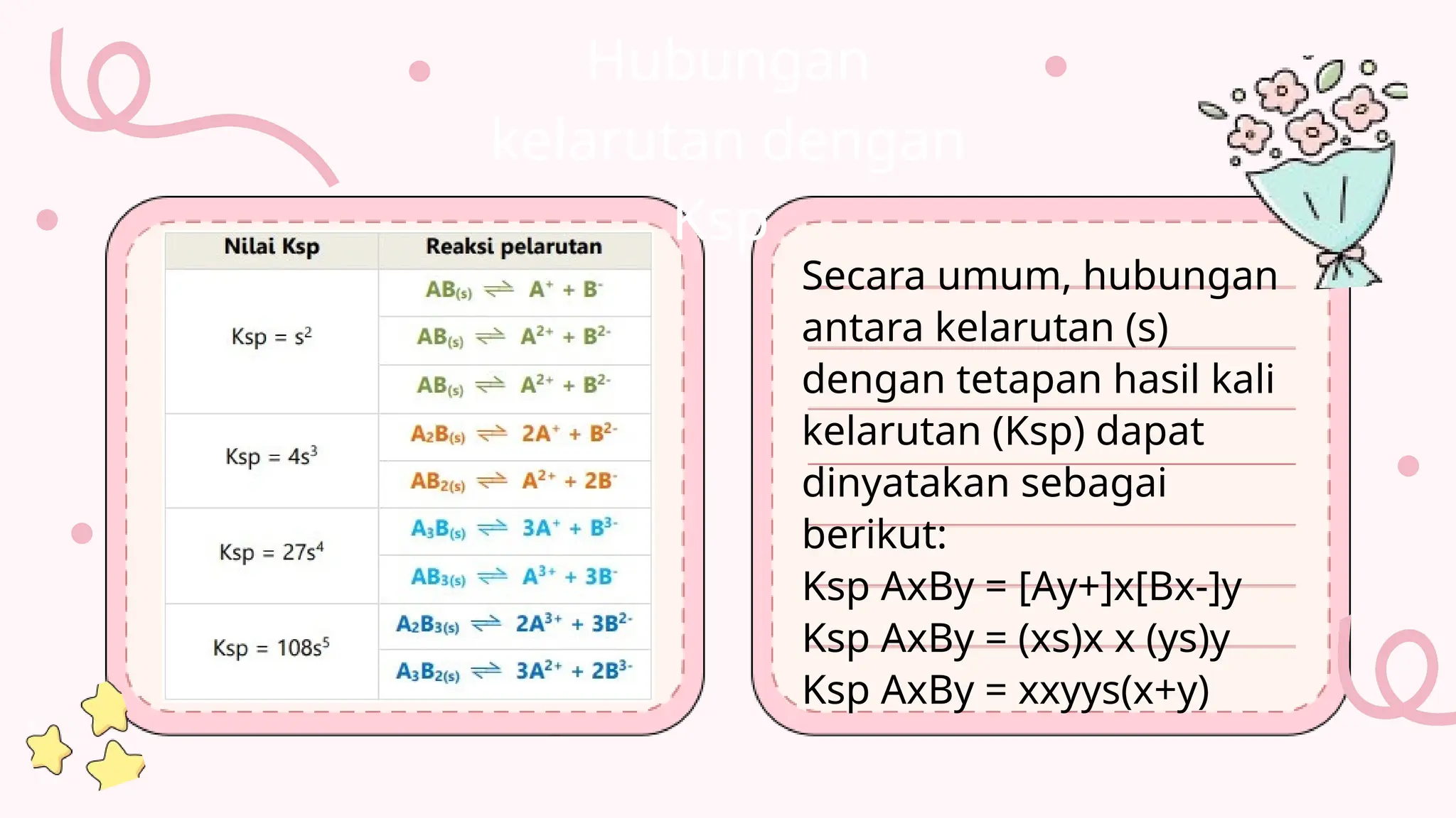 Ppt kimia (Ksp)_20250207_113442_0000.pptx