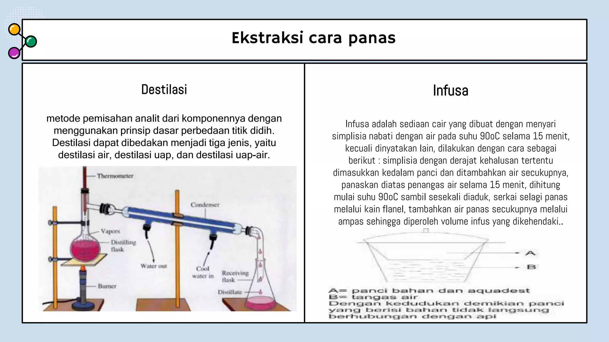 PPT KIMIA LINGKUNGAN II - EKSTRAKSI - KELOMPOK 3 rmk refisi.pptx