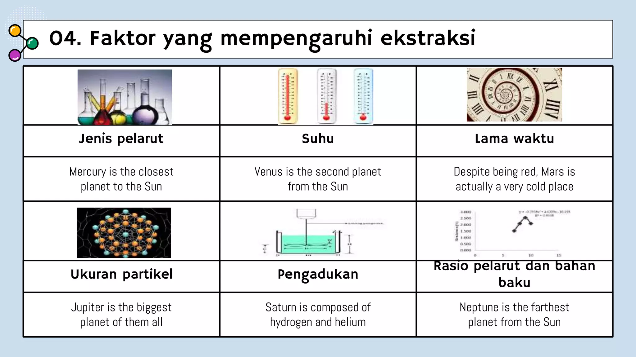 PPT KIMIA LINGKUNGAN II - EKSTRAKSI - KELOMPOK 3 rmk refisi.pptx