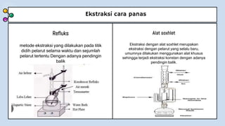PPT KIMIA LINGKUNGAN II - EKSTRAKSI - KELOMPOK 3 rmk refisi.pptx