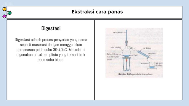 PPT KIMIA LINGKUNGAN II - EKSTRAKSI - KELOMPOK 3 rmk refisi.pptx