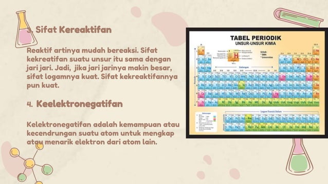 PPT KIMIA ORGANIK.pptx