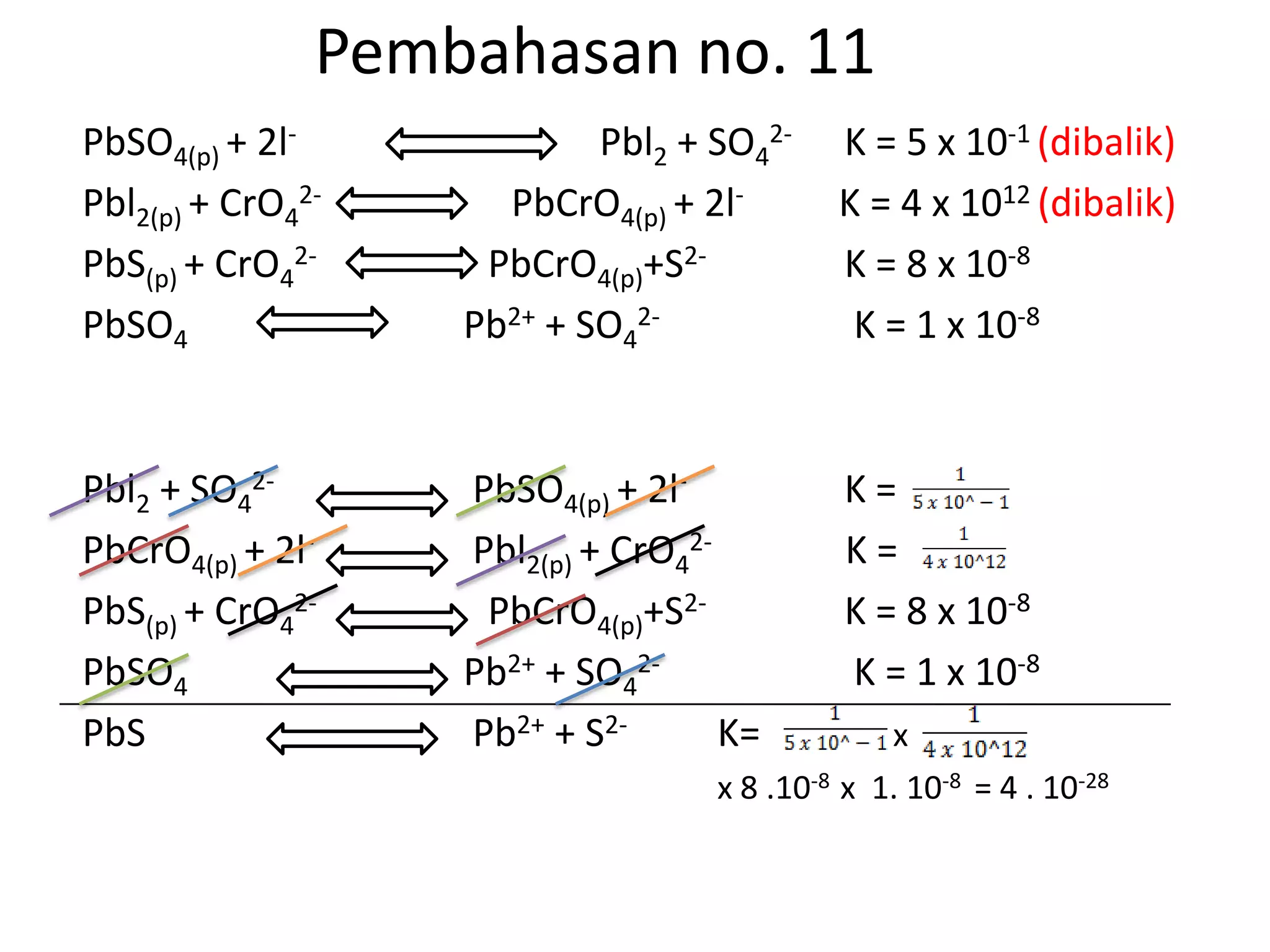 PPT KIMIA KSP + soal | PPTX