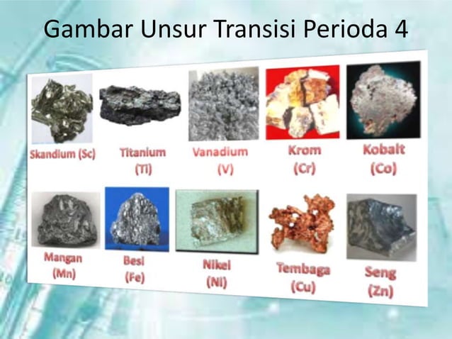 Ppt kimia ( unsur unsur transisi perioda 4 ) | PPTX