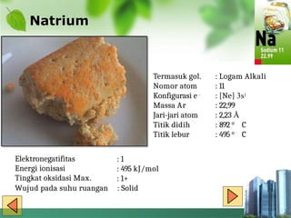 PPT KIMIA UNSUR 3 DAN 4 Chemistry Edu.pptx