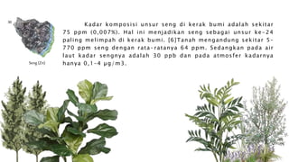 Kimia Unsur Transisi Periode 4 | PPT