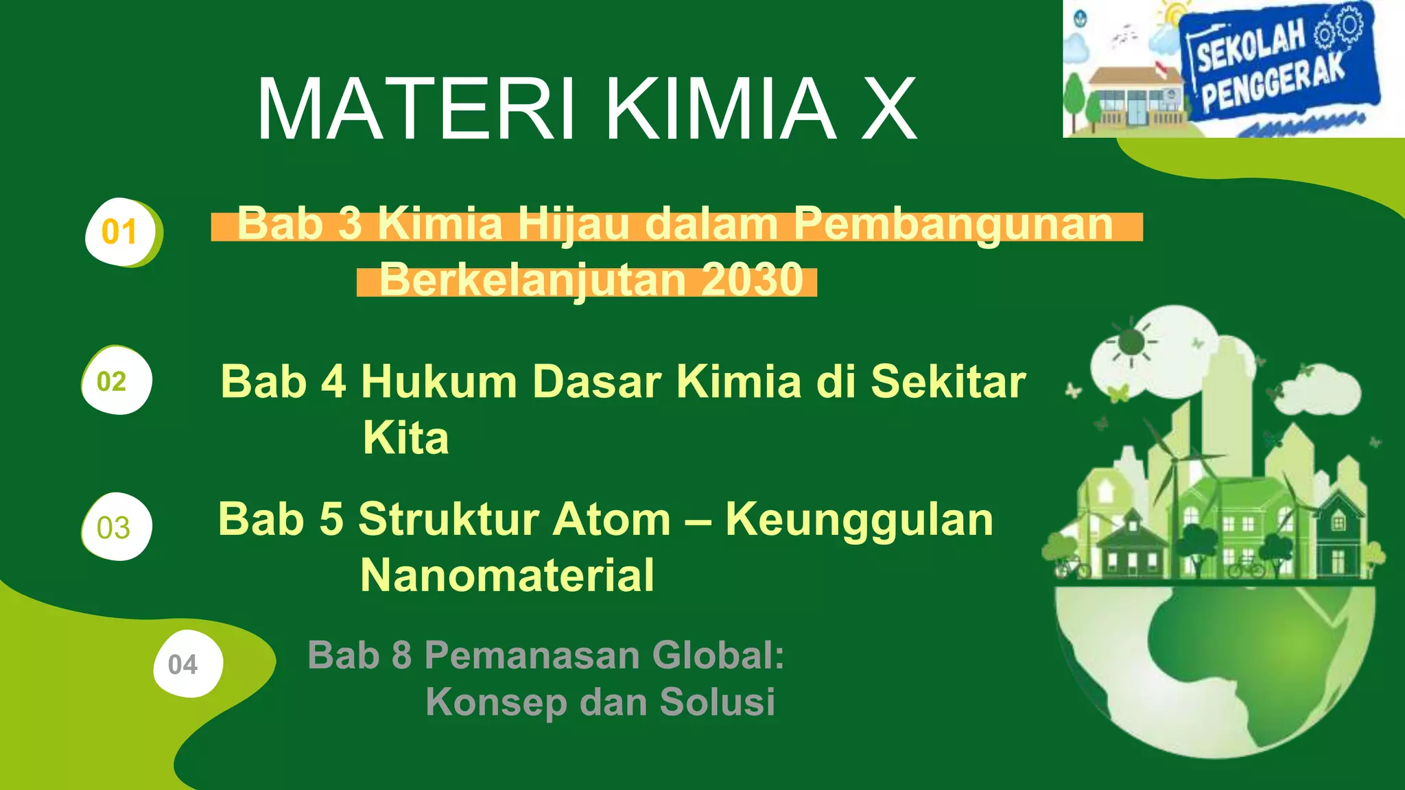 PPT KIMIA X BAB 3 KSP (1).ppt