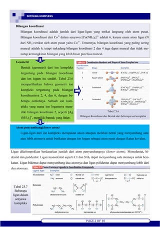 Ppt kimin baru | PDF