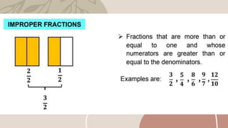 PPT KINDS OF FRACTIONS.pptx