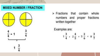 PPT KINDS OF FRACTIONS.pptx