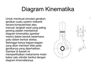 PPT Kinematika dan Dinamika.pptx