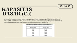 PPT KINERJA SIMPANG.pptx