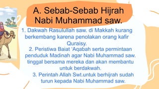PPT Kisah hijrah Nabi Muhammad SAW ke Madinah.pptx