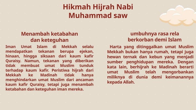 PPT Kisah Hijrah Nabi Muhammad SAW, Ke madinah (1).pptx