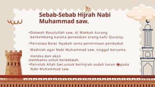 PPT Kisah Hijrah Nabi Muhammad SAW, Ke madinah (1).pptx