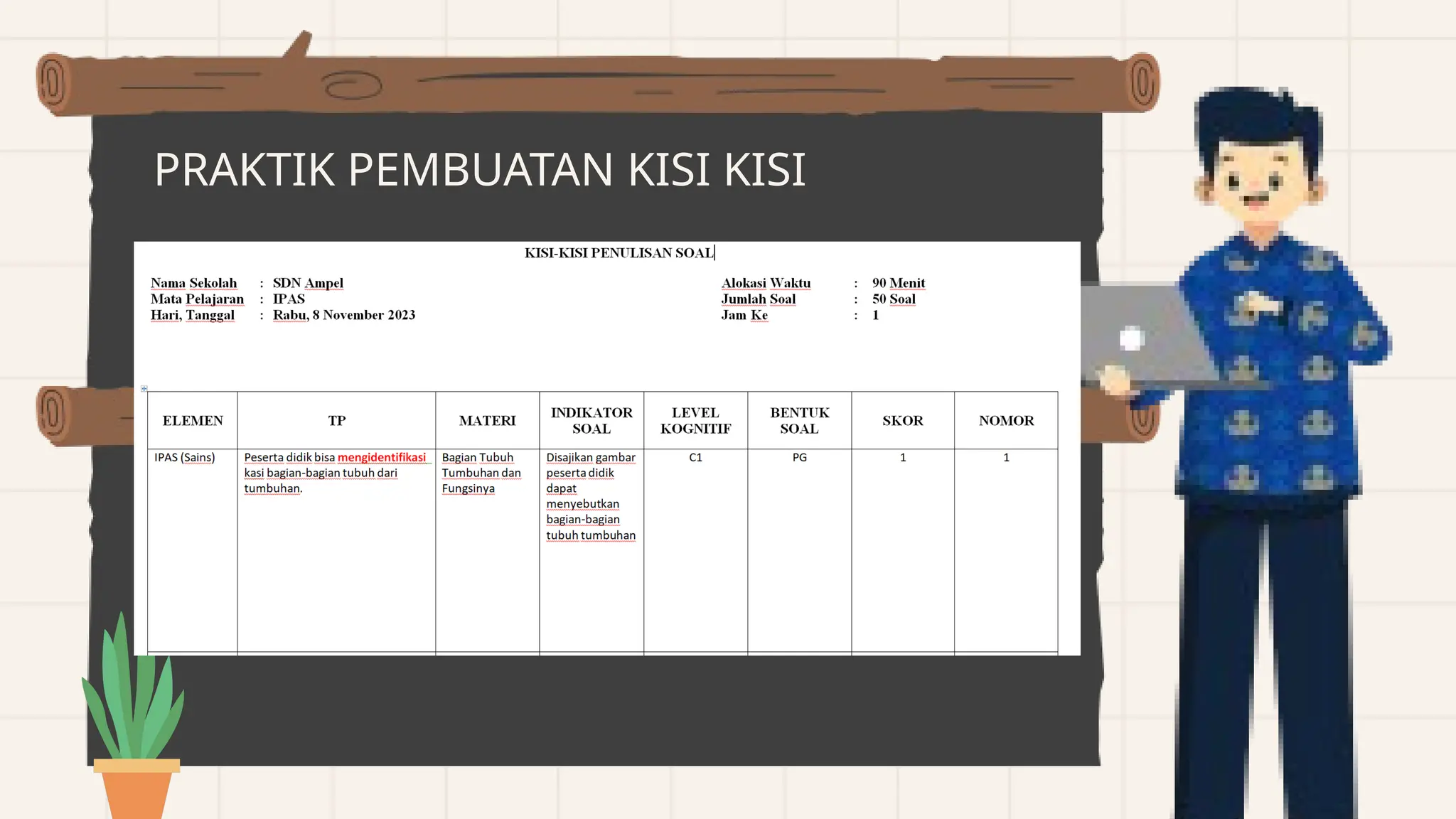 PPT PEMAPARAN MEMBUAT KISI KISI SOAL.pptx