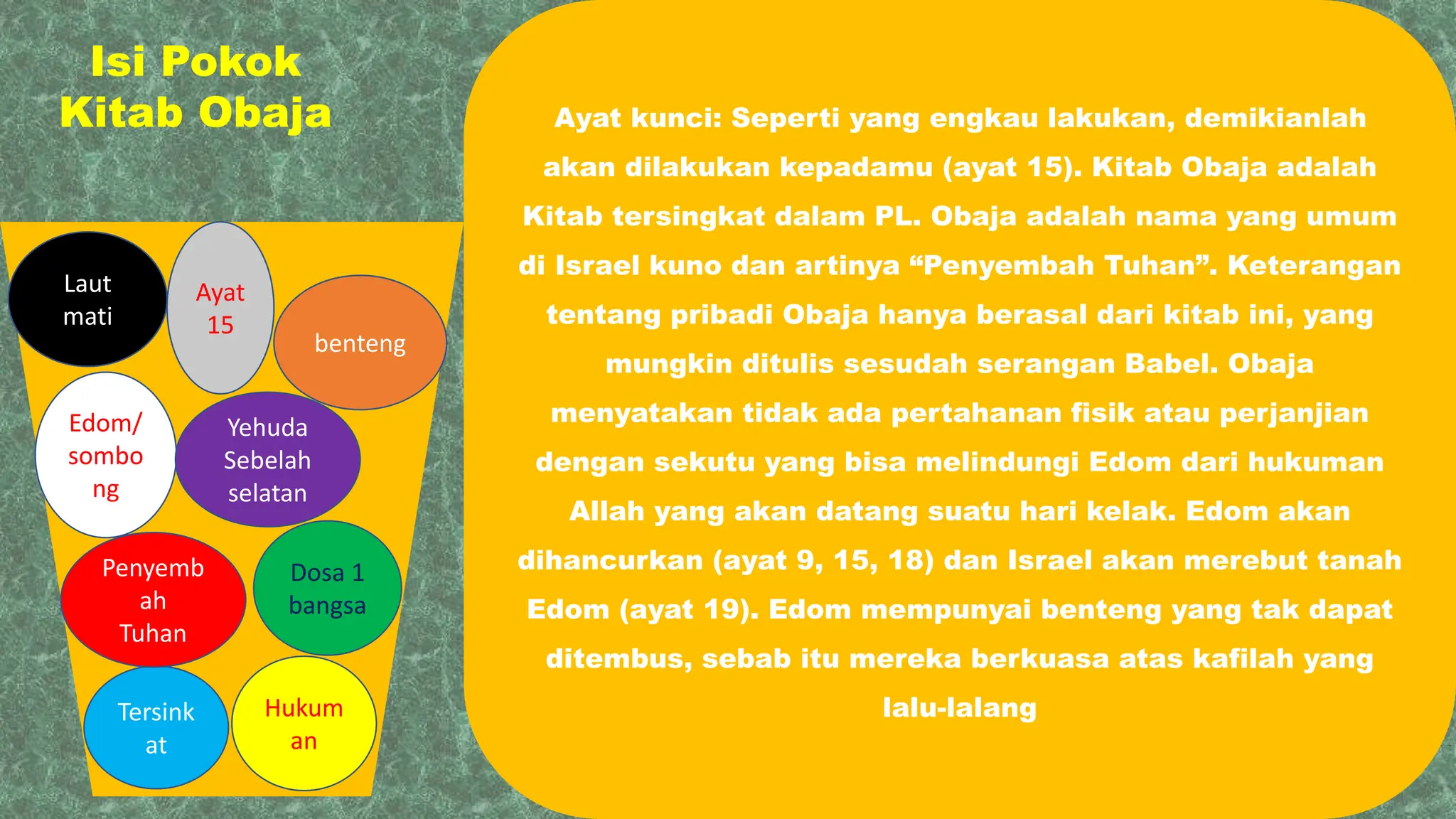 ppt Kitab Obaja.pptxjsjsjsjsjksksisjsjsjjs | PPT