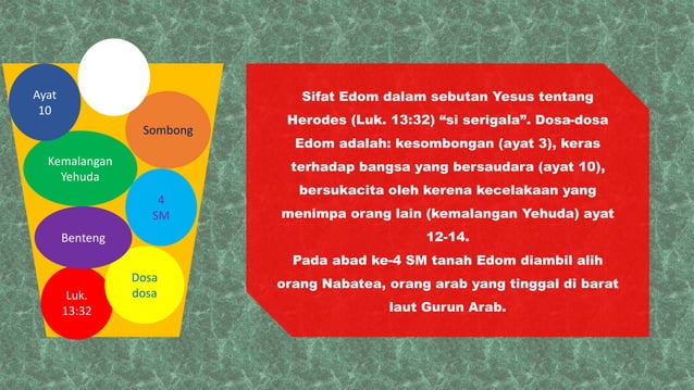 ppt Kitab Obaja.pptxjsjsjsjsjksksisjsjsjjs | PPT