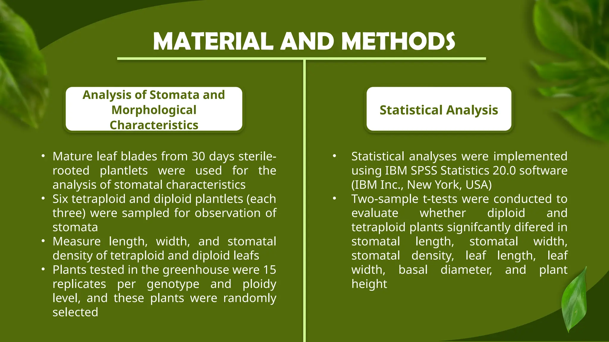 Polyploidy Induction, part of Biotechnology | PPT