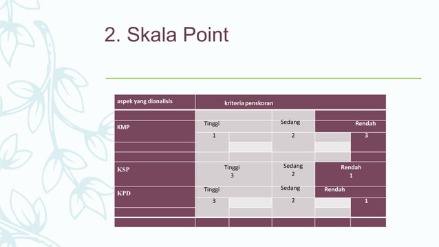 PPT KKM.pptx | Free Download