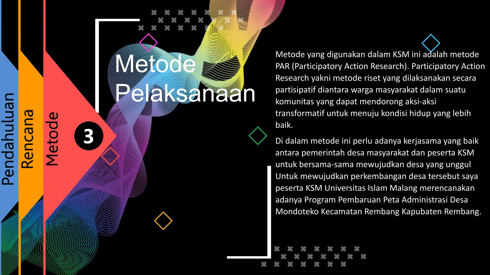 MAHASISWA KKN-E UNISMA 2024 LAKUKAN PEMBARUAN PETA ADMINISTRASI | PPTX