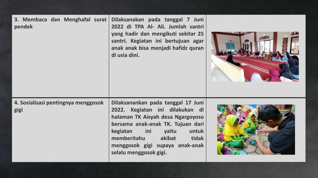 ppt kkn kelompok 3.1.pptx