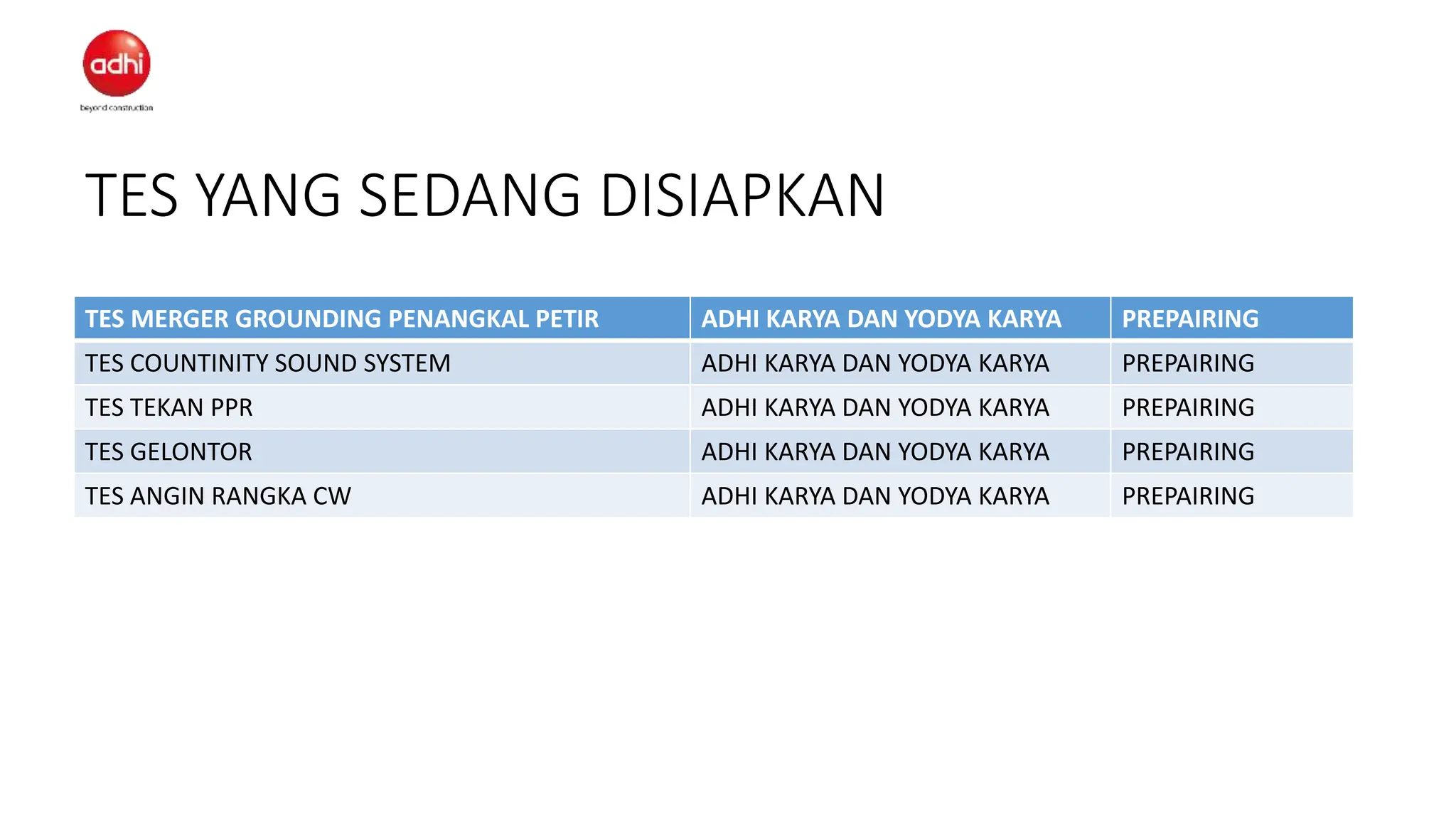 powerpoint ppt komut adi karya - QC.pptx