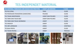 powerpoint ppt komut adi karya - QC.pptx