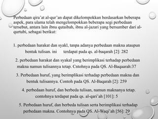 PPT KL 3 PERBEDAAN ILMU QIRAAT.pptxPPT KL 3 PERBEDAAN ILMU QIRAAT | PPT