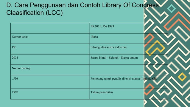 LIBRARY OF CONGRESS CLASIFICATION (LCC) perpustakaan | PPTX